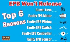 EPB Won't Release? Here's What You Need to Do ASAP! - Rustyautos.com