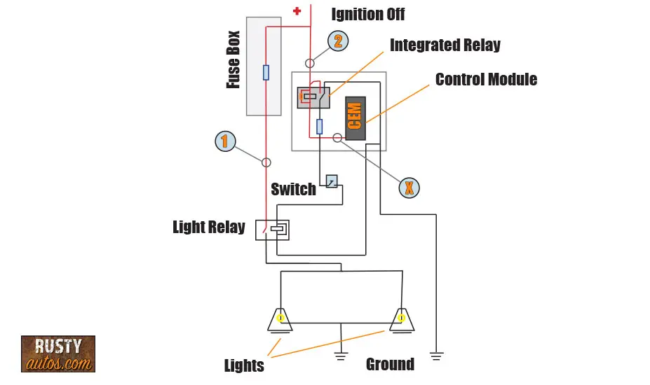 Basic Ignition Switch Wiring Diagram Schema Digital