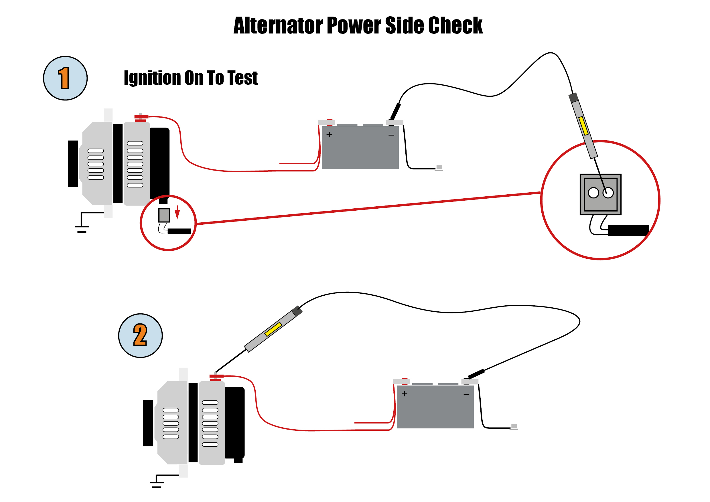 Signs of a Faulty Alternator and How to Fix It - Rustyautos.com