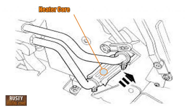 Car Windows Fog Up When Heat Is On (Secret Fix) - Rustyautos.com