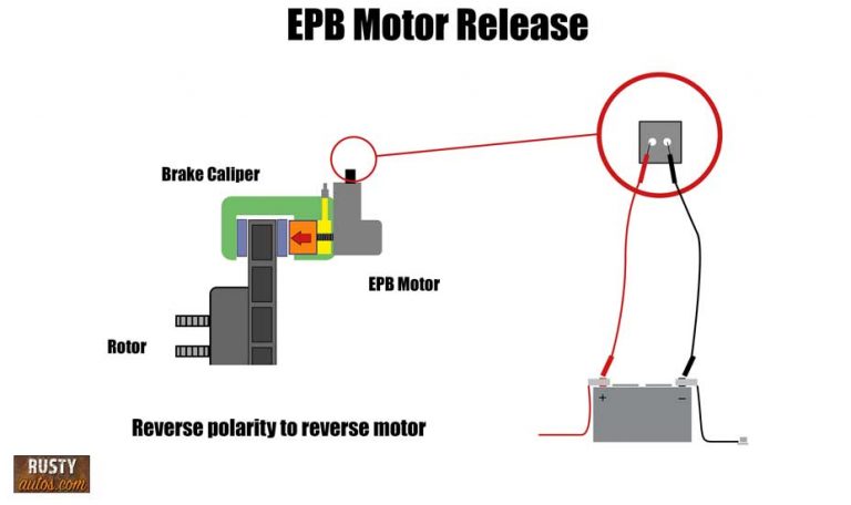 EPB Won't Release? Here's What You Need to Do ASAP! - Rustyautos.com
