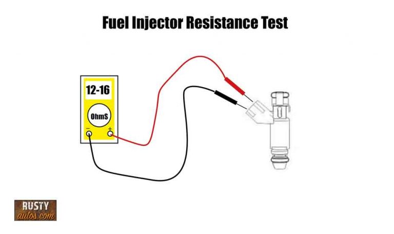 How to Find a Short in a Car? Beginners guide - Rustyautos.com