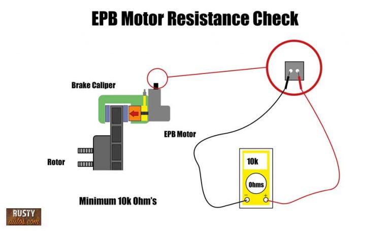 EPB Won't Release? Here's What You Need to Do ASAP! - Rustyautos.com
