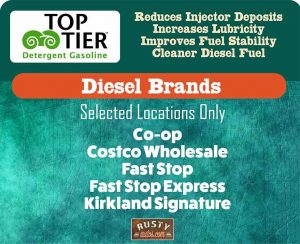 Is Shell Gas Better? Yes, it's a member of Top Tier Gasoline ...