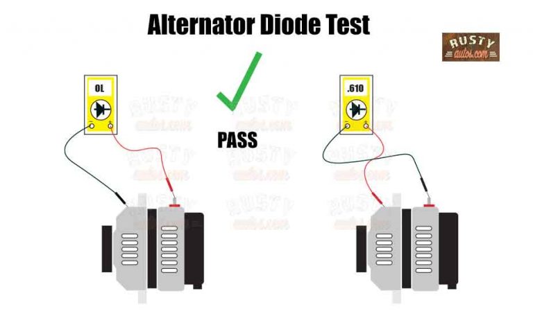 Signs of a Faulty Alternator and How to Fix It - Rustyautos.com