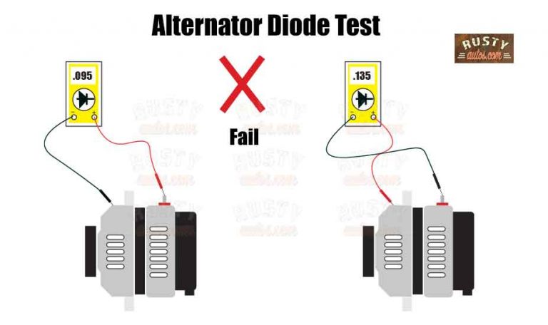 Car Battery Drain (fix works for all cars) - Rustyautos.com
