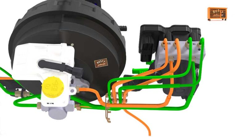 How to Bleed Car Brakes - Rustyautos.com