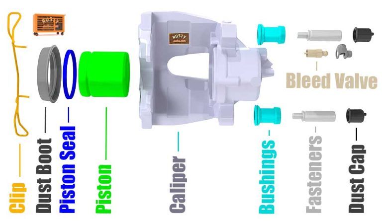 Bad Brake Caliper Symptoms You Shouldn’t Ignore! - Rustyautos.com