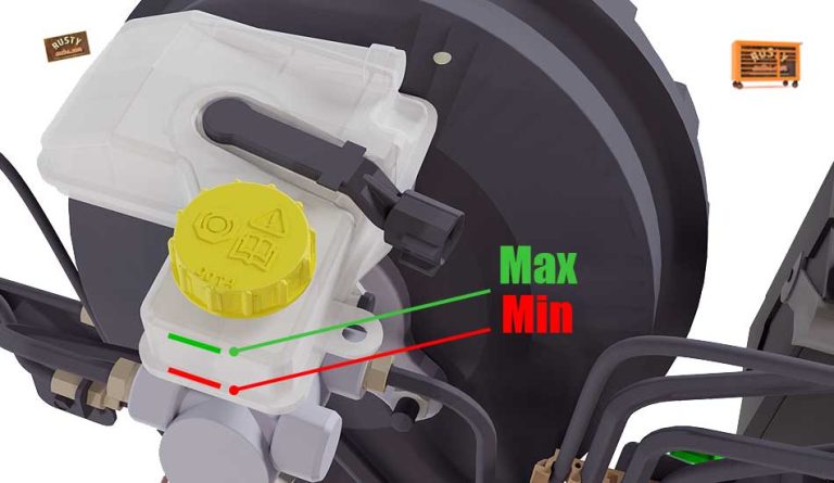 How to Bleed Car Brakes - Rustyautos.com