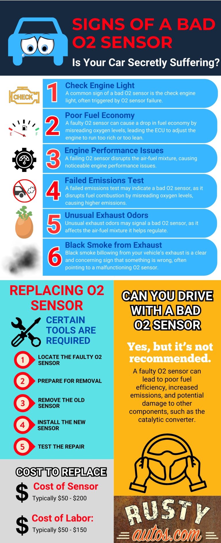 Signs of a Bad O2 Sensor: Is Your Car Secretly Suffering? - Rustyautos.com