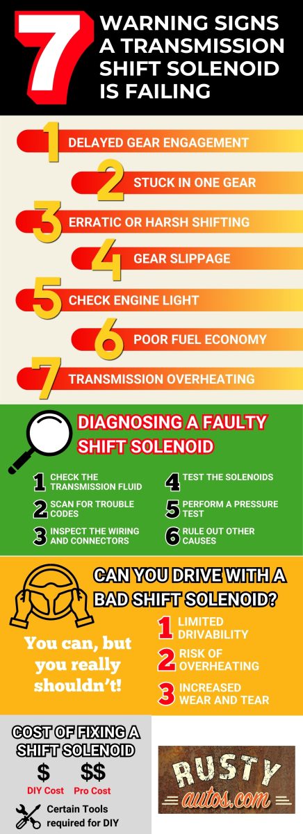 7 Warning Signs a Transmission Shift Solenoid is Failing (And What to ...