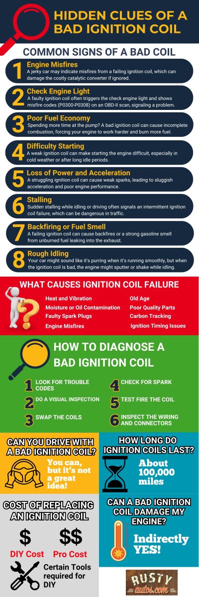 Is Your Car Trying to Tell You Something? Hidden Clues of a Bad ...