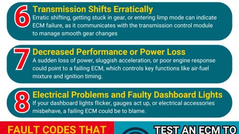 7 Warning Signs a Transmission Shift Solenoid is Failing (And What to ...
