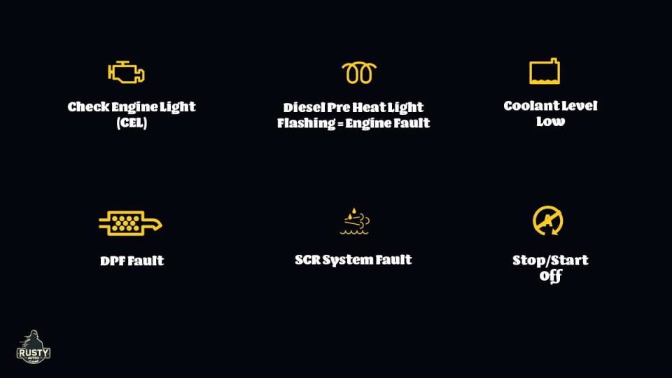 Dashboard Warning Lights — Quick Match Guide - Rustyautos.com